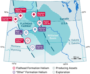 The Montana Helium Fairway - Helix Exploration Plc